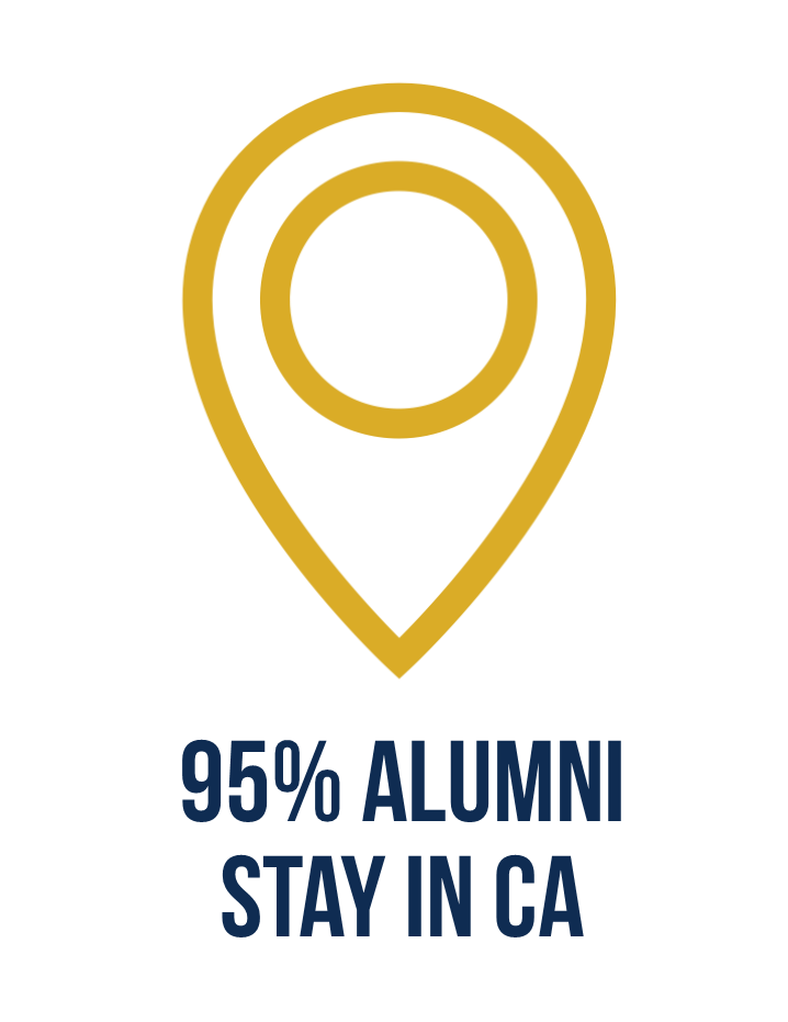 UC Merced Alumni | Building The Future In The Heart Of California UC Merced Alumni | Building The Future In The Heart Of California